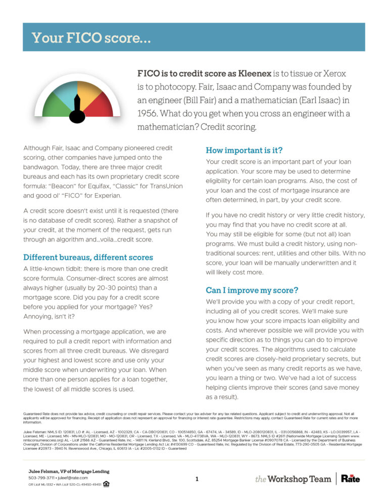 FICO | Glossary of Mortgage Terms | The Workshop Team