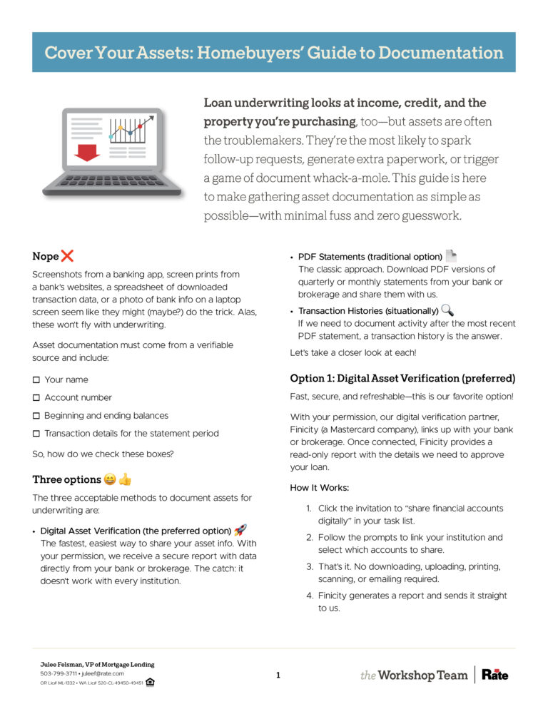 54 Loan Documents Explained | Complete Guide | The Workshop Team