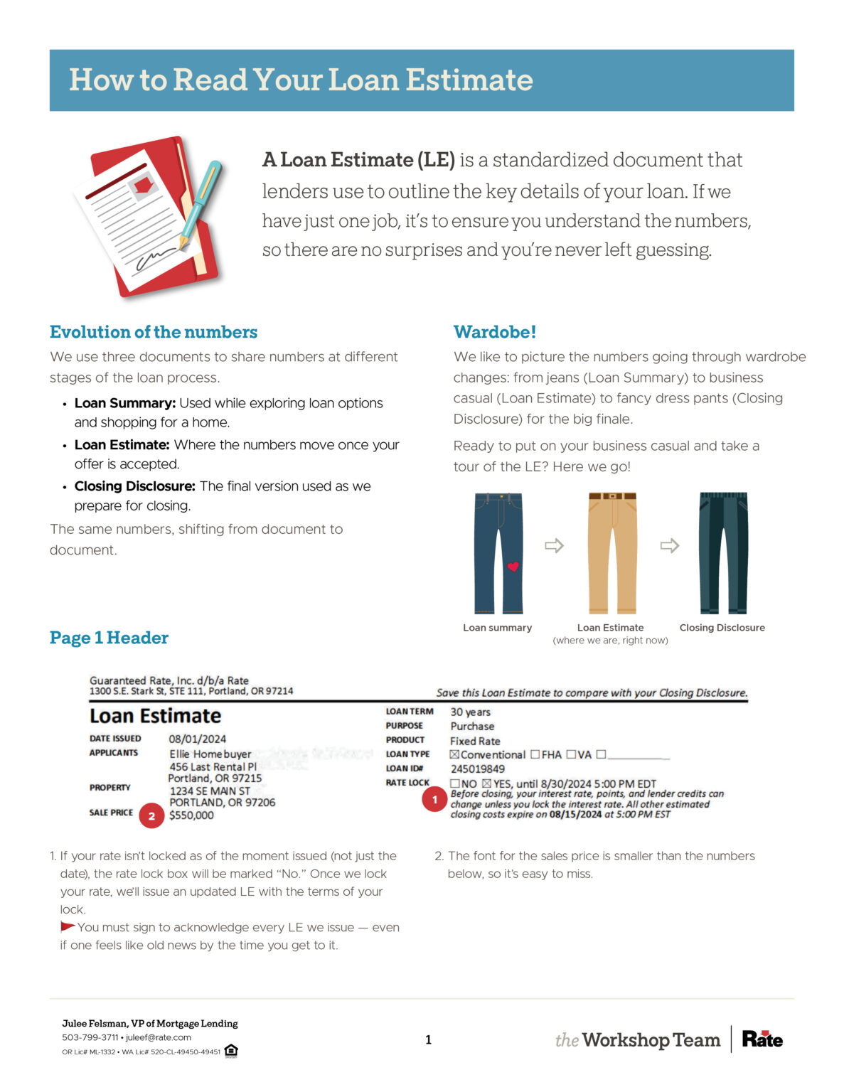 54 Loan Documents Explained | Complete Guide | The Workshop Team