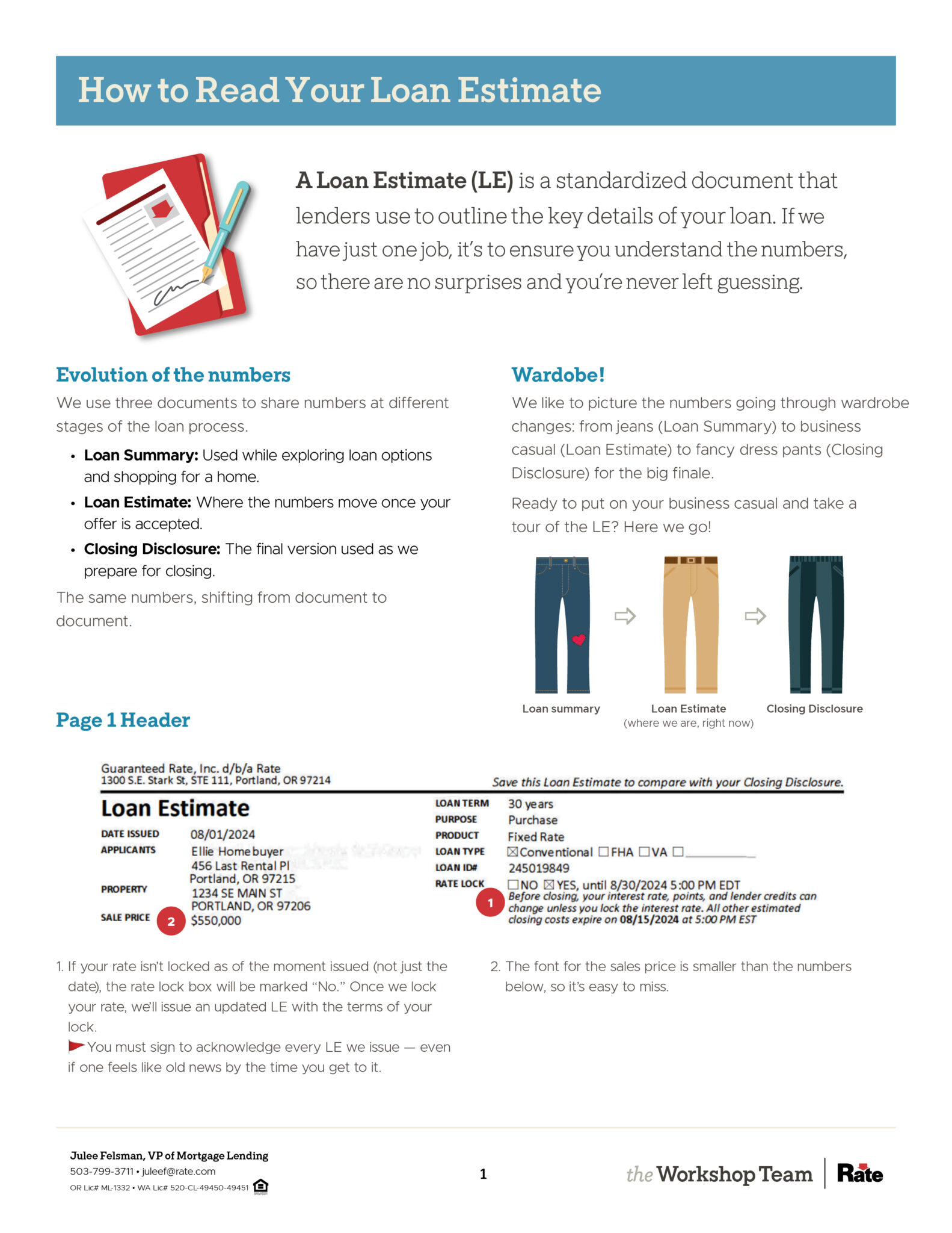 54 Loan Documents Explained | Complete Guide | The Workshop Team