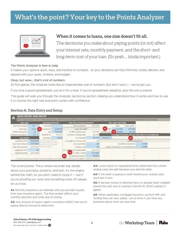 Discount Points: Your Ultimate Explainer | 32 Questions Answered | The ...
